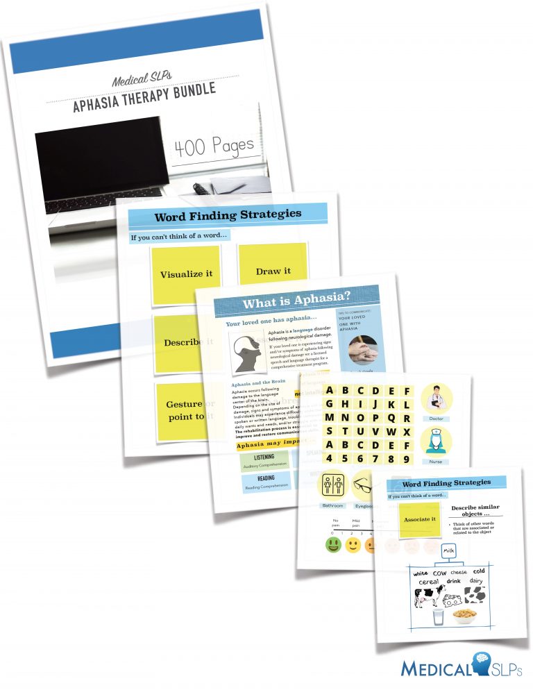 Generative Naming Speech Therapy Materials - Medical SLPs