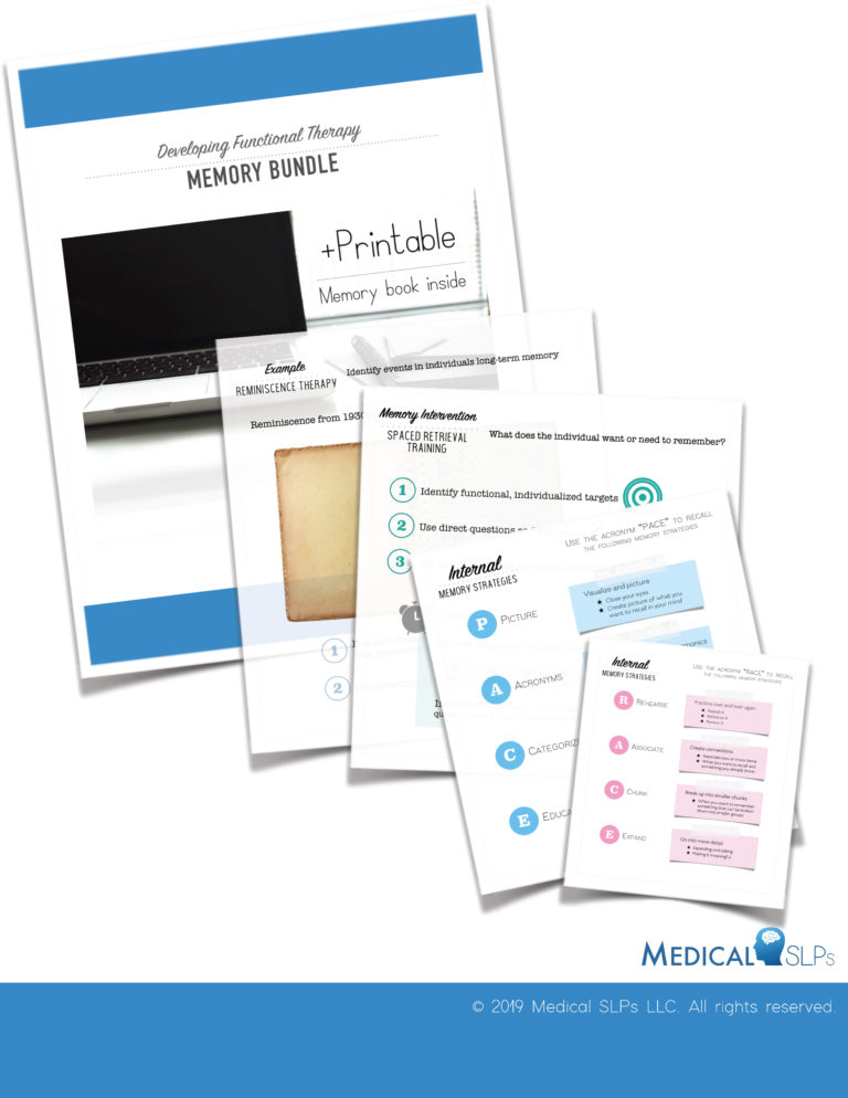 Printable Memory and Orientation Book - Medical SLPs