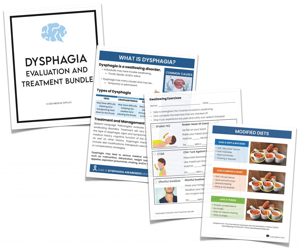Dysphagia Bundle - Medical SLPs