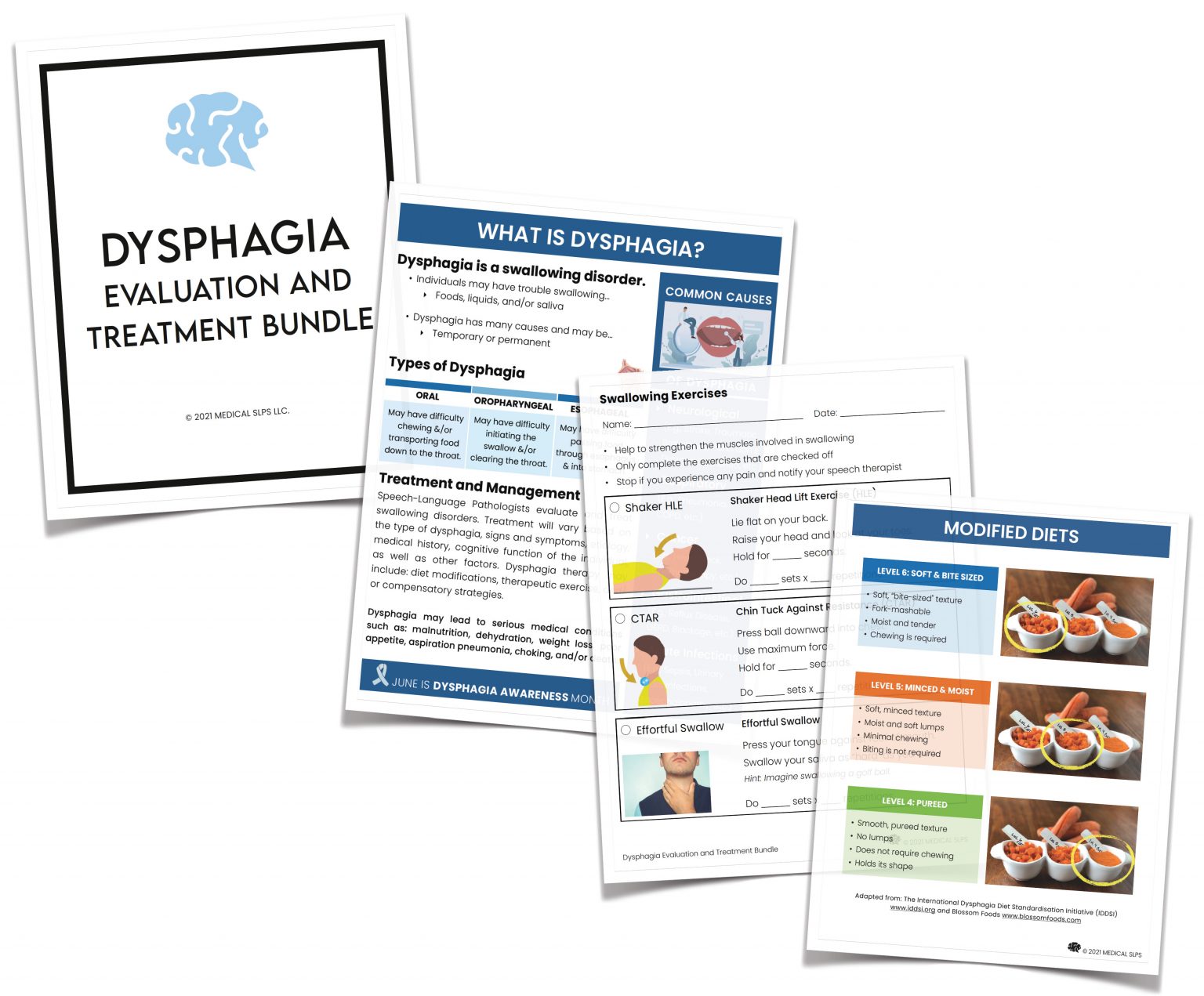 Medical SLP Therapy Bundle - Medical SLPs