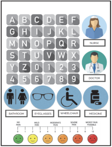 Communication Boards - Medical SLPs