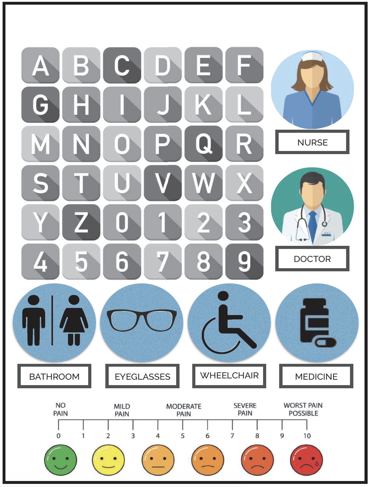 Communication Boards - Medical SLPs
