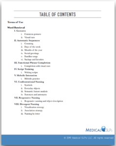 responsive naming - Medical SLPs