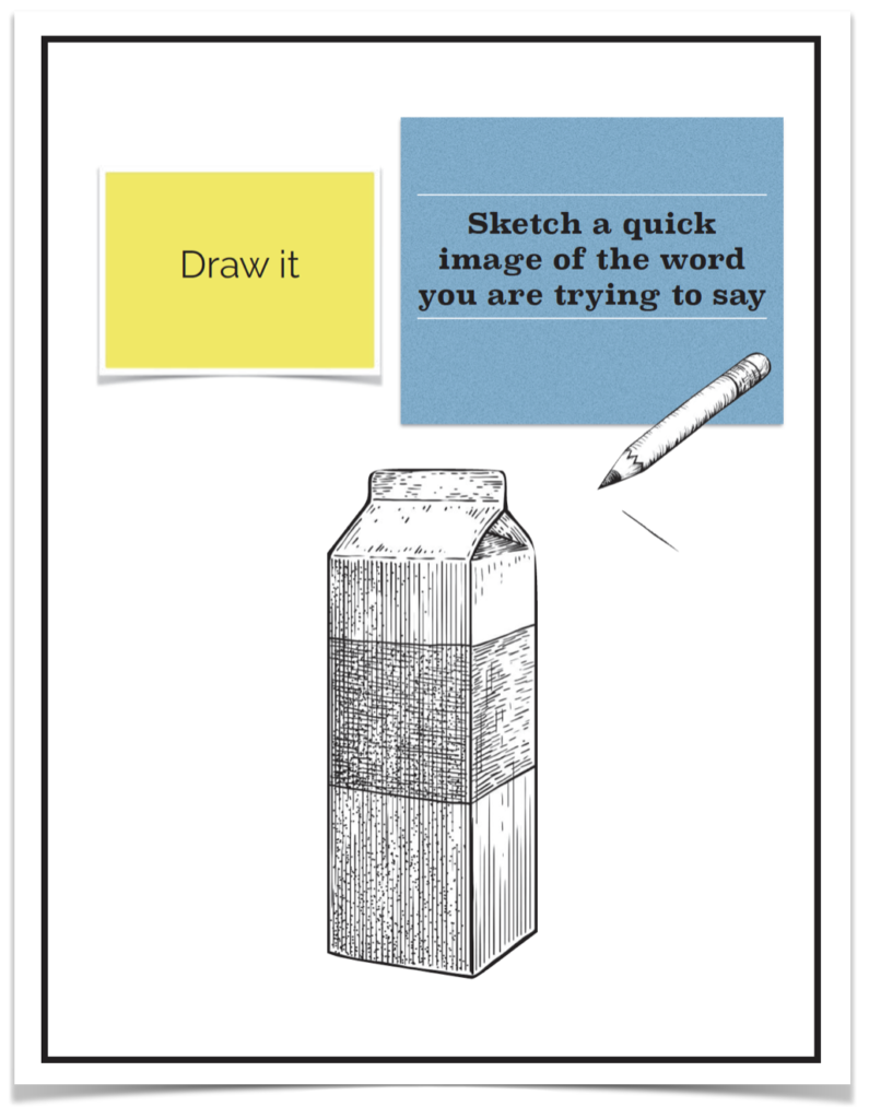 A Look Inside the Aphasia Therapy Workbook...