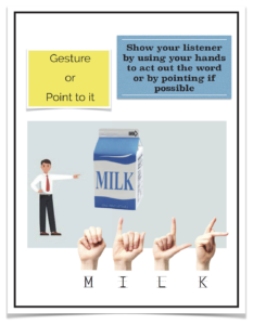 generative naming - Medical SLPs