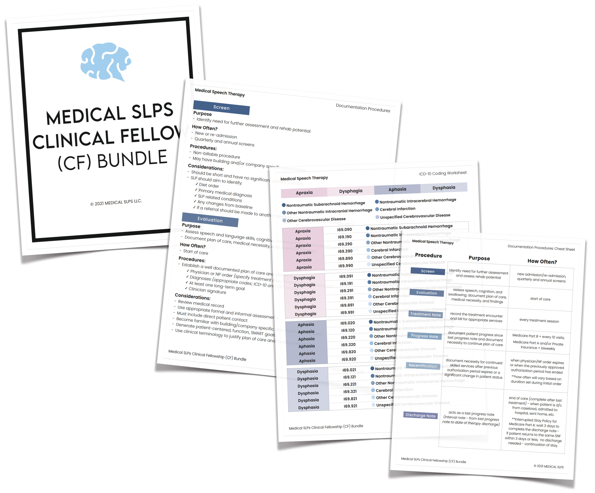 Medical SLP Clinical Fellow (CF) Bundle - Medical SLPs