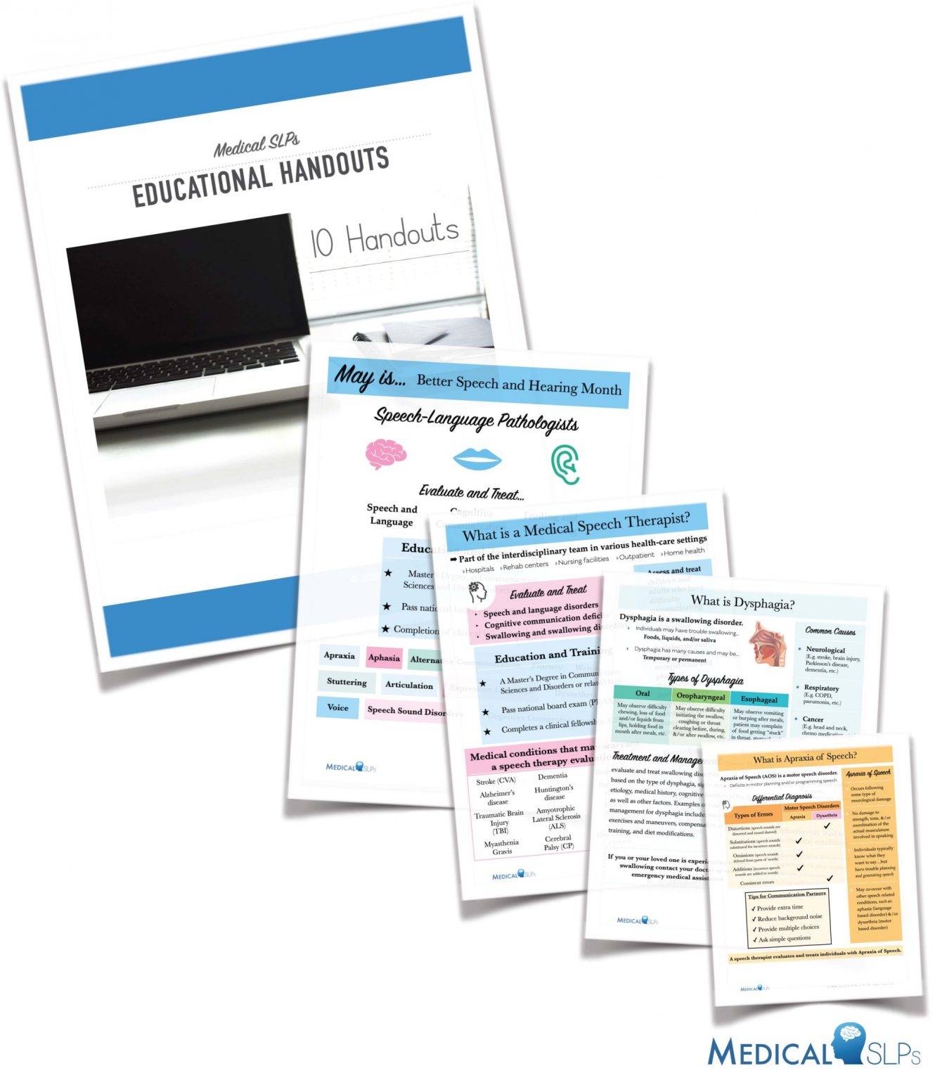 Medical SLP Therapy Bundle - Medical SLPs