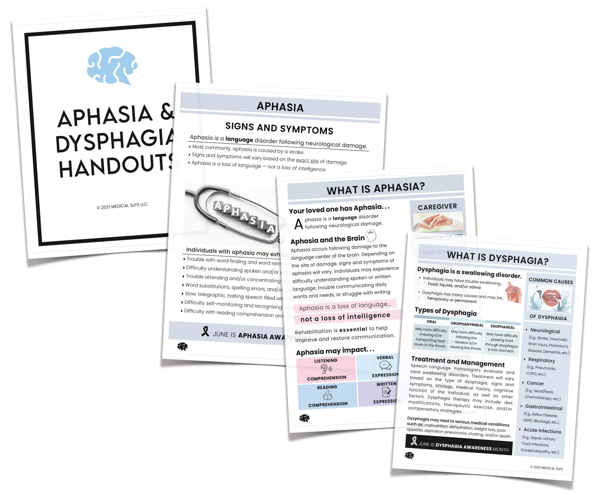 Aphasia Speech Therapy Materials - Medical SLPs