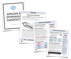 Aphasia Speech Therapy Materials - Medical SLPs