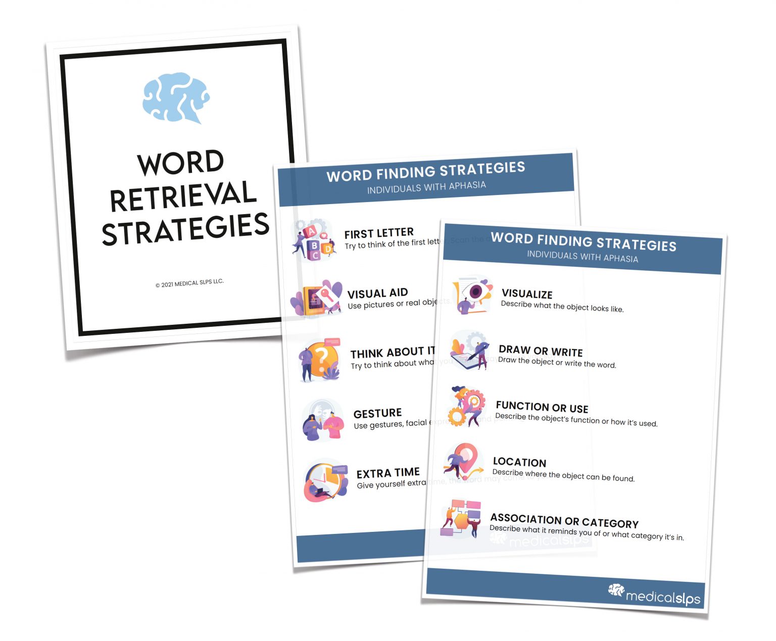 Word Retrieval Speech Therapy Materials Medical SLPs